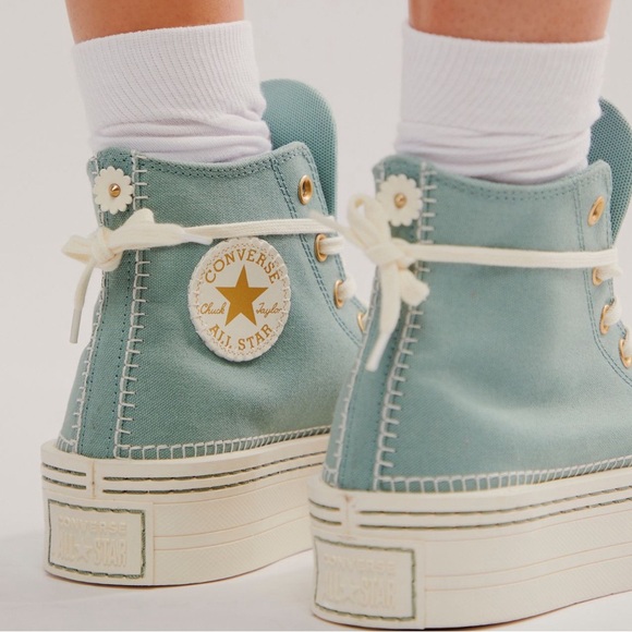 Converse | Shoes | Nwot Converse Hightop Sneakers In Light Bluegreen ...